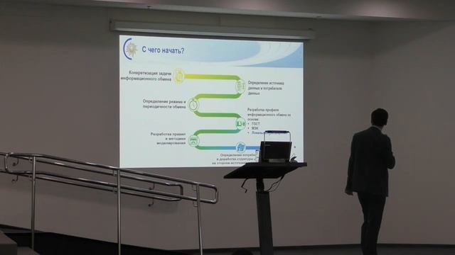 3. Доклад Н.А. Беляева