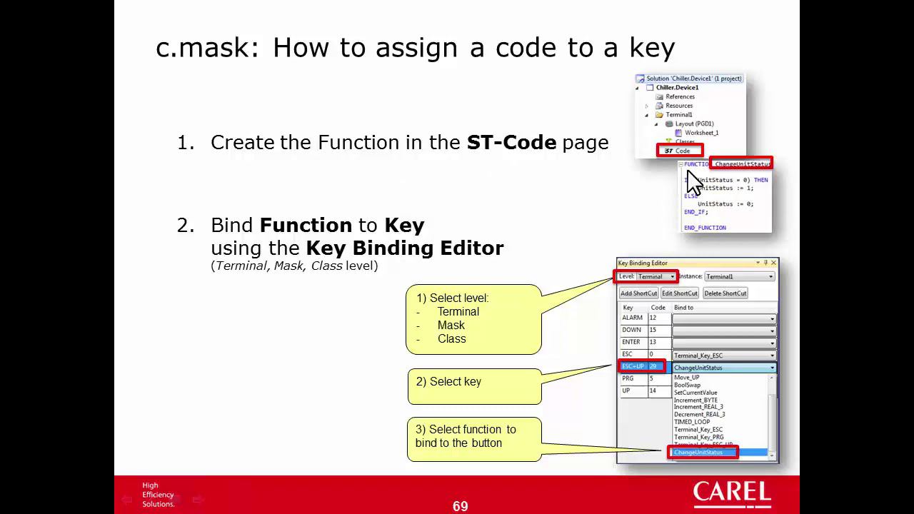 Carel. C.SUITE. 12-c.mask. Loop,Mask, Key Binding Editor.