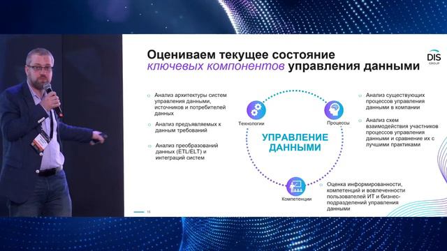 Цифровые сервисы: Оцените зрелость вашей компании, Александр Кулик