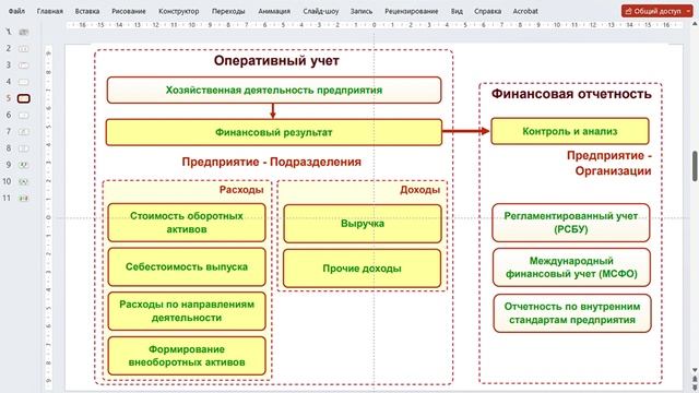 Лекция_02-01_2023-09-30