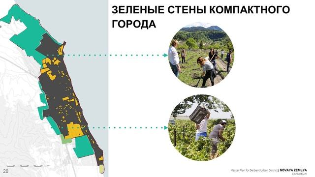 Кейс-сессия «Мастер-план города Дербента. Итоги конкурса», часть 3