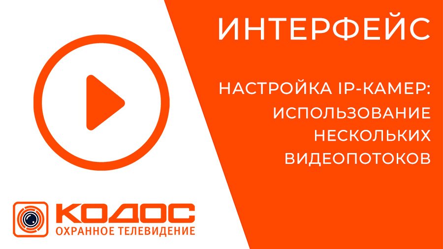 СОТ КОДОС. Использование видеопотоков IP-камеры