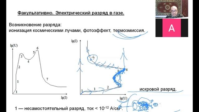 Krylov_2021_ElMag-28.mp4