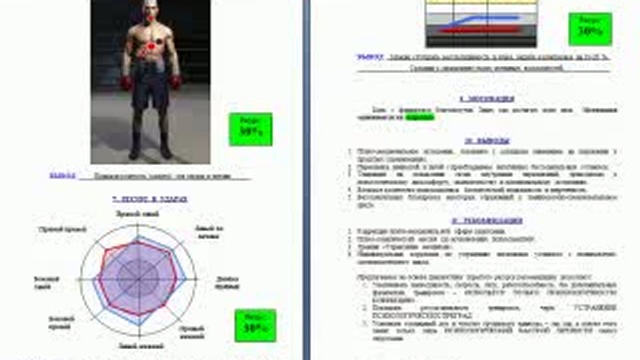 Диагностика спортсмена - биатлон