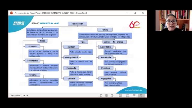 San Marcos REPASO INTENSIVO 2021 | Semana 01 Viernes