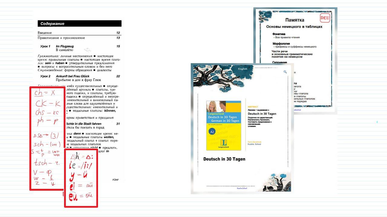 3. Deutsch in 30 Tagen Langenscheidt. Lektion 0.3  Правила чтения немецкого + Обзор содержания