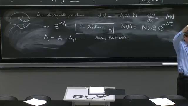 L13.3 Einstein's B and A coefficients determined.  Lifetimes and selection rules