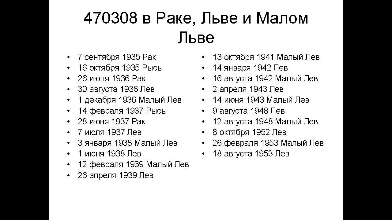 Календарь планеты 470308