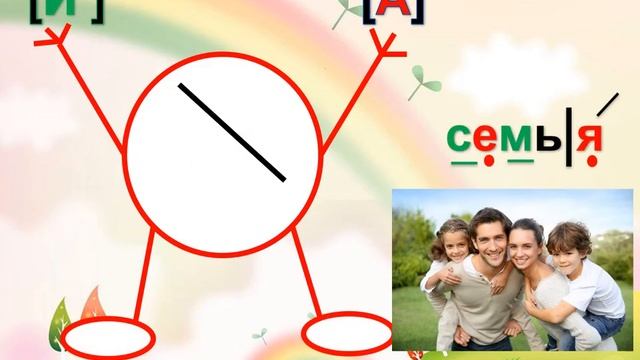 занятие №29 _БУКВА Я_  старшая группа