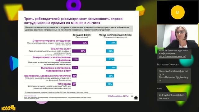 Вебинар 12 октября: "Автоматизация кафетерия льгот и магазина бенефитов в среднем и крупном бизнесе"