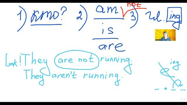 ГДЗ Present Continuous Tense(отриц.форма)англ., Spotlight 3 кл., сборник упражнений  - 6,8 стр.92,93