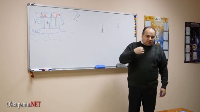 4. Логико-материализм