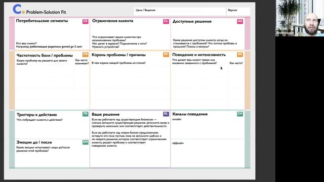 Bootcamp Урок №7 Валидация  Problem-Solution  Validation board