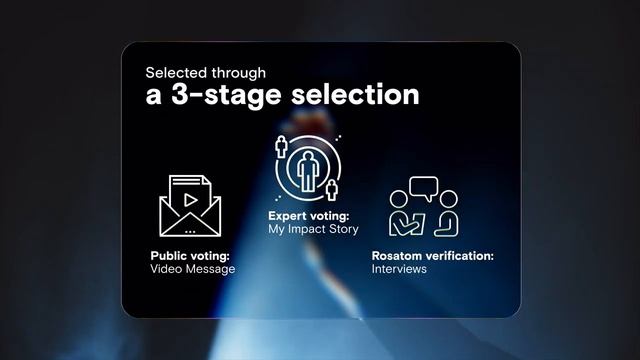 Impact Team 2050: Promo