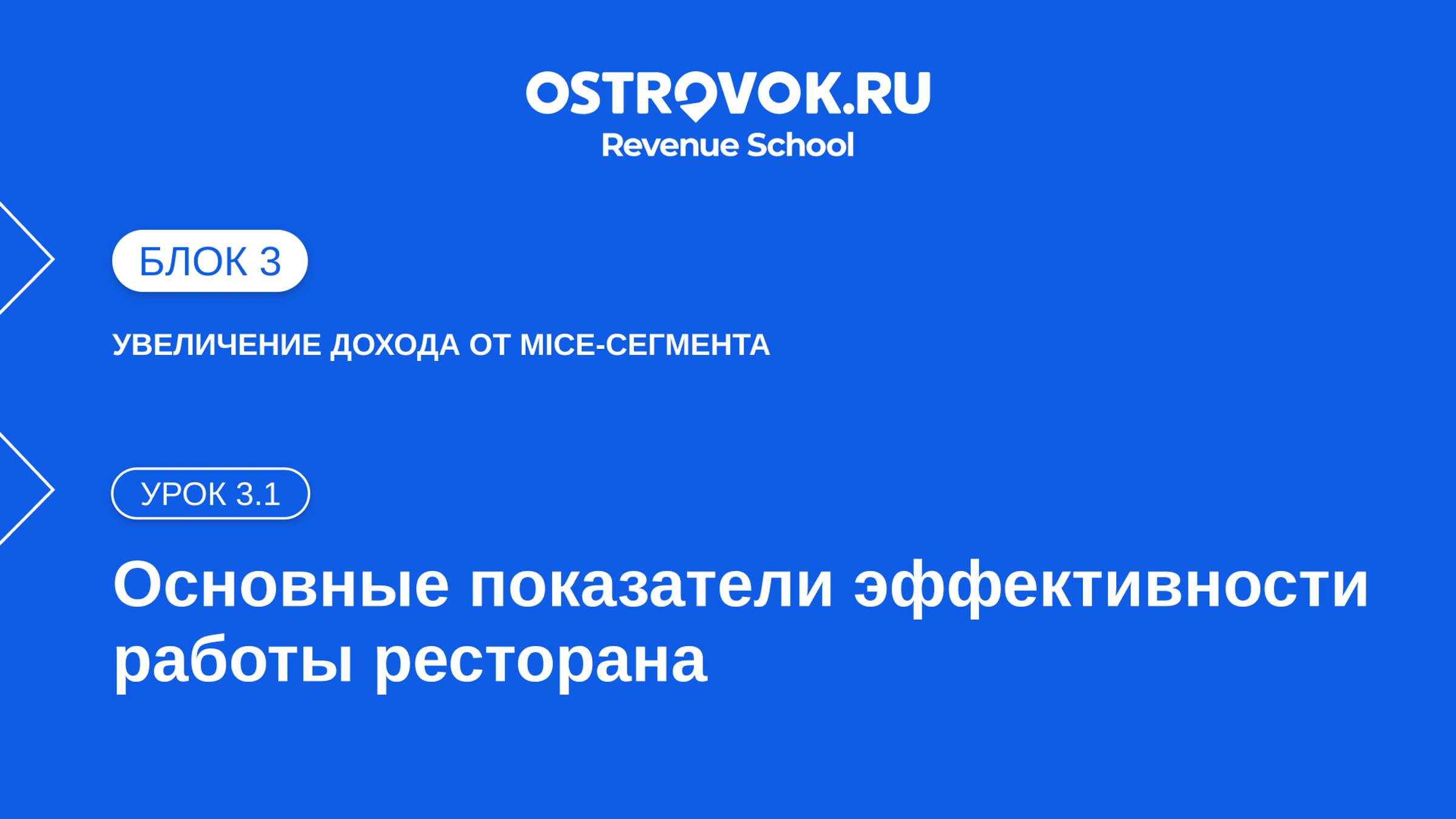 Блок 3. Тема 1, Урок 3.1 — Основные показатели эффективности работы ресторана
