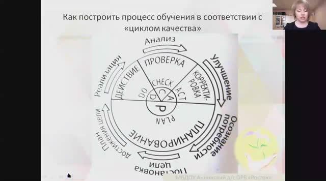 Портфолио детских достижений.mp4