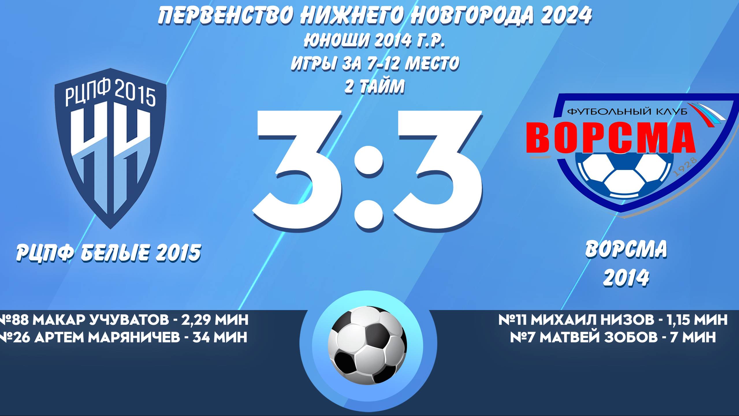 РЦПФ Белые 2015 - Ворсма 2014 2 тайм