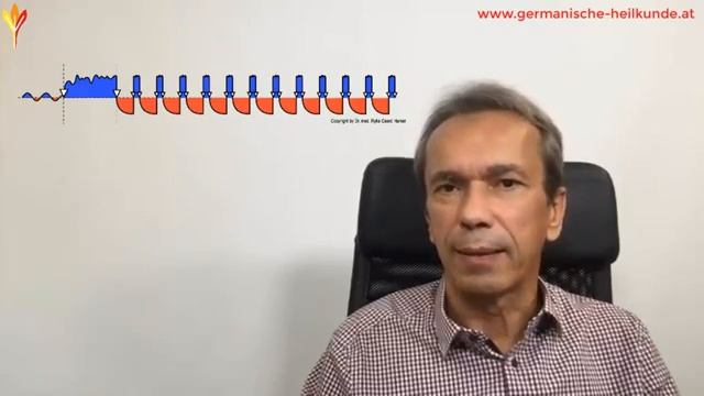 Воспаление среднего уха. Отит.mp4