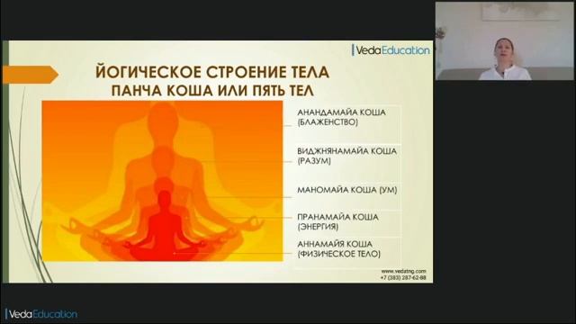 Прана и Ум. Важность Пранаямы для изменения мышления