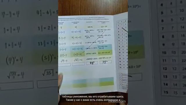 Тривиум-карта по Математике. Обзор.