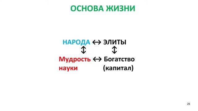 Уроки мышления. Урок 11. ЧТО ТАКОЕ ФИЛОСОФИЯ