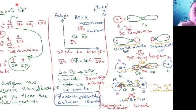 UNI Anual 2021 | Semana 12 Química Parte 01