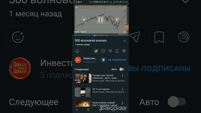 Sp500 идёт по нашему сценарию