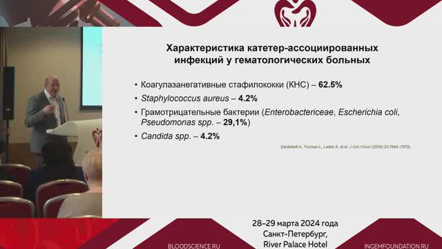 28 марта 2024, Зал 3, Часть 2