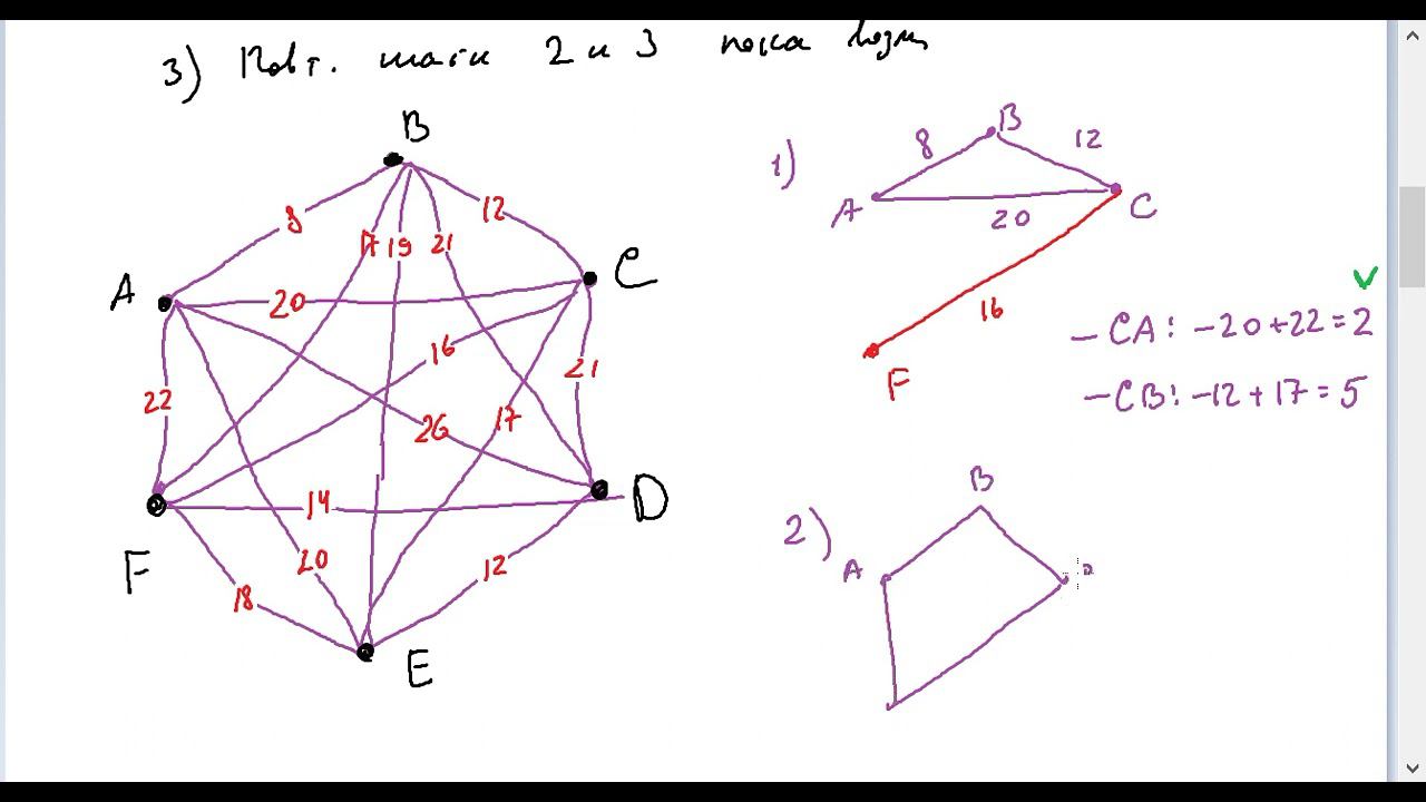 ДМ-сокр-7 TSP. Двудольные графы. Раскраска