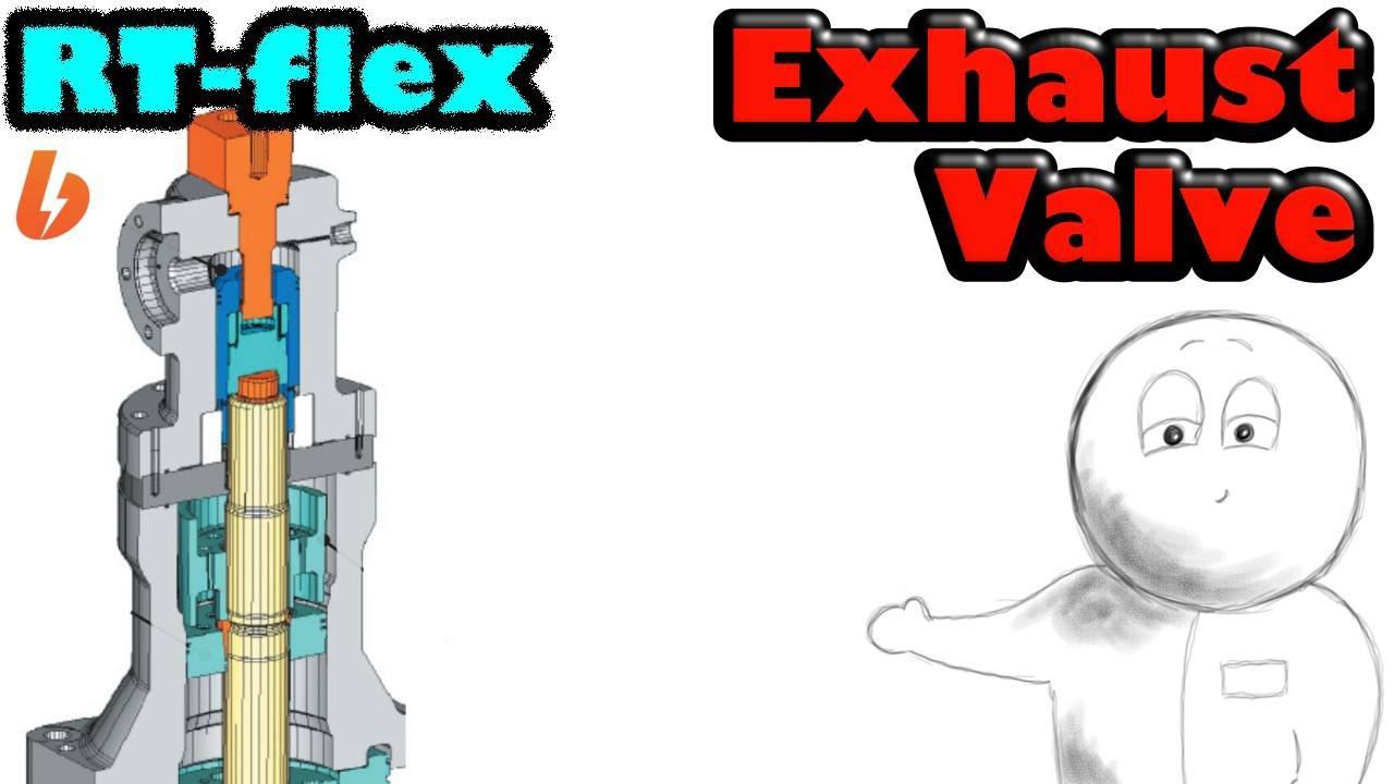 RT-flex. Выхлопной клапан двигателя Sulzer RT-flex 11. Как разобрать, что делать, что измерять.
