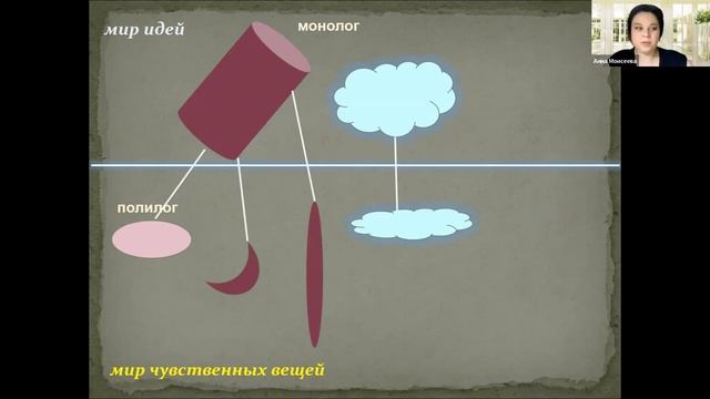 Занятие 5. Античная философия