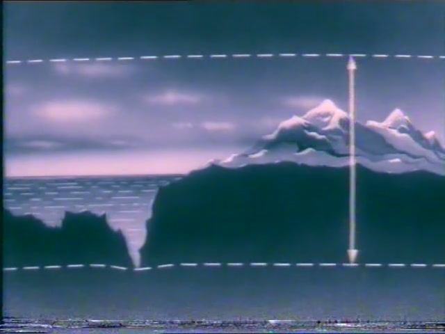 География. Географическая оболочка