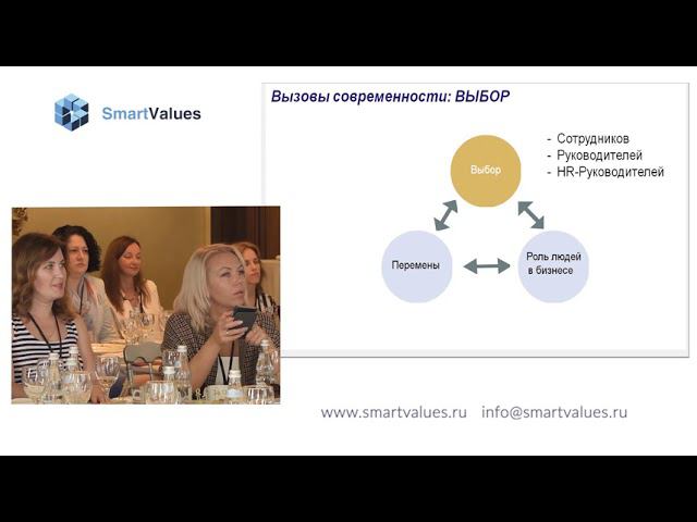 Корпоративная культура как Операционная Система