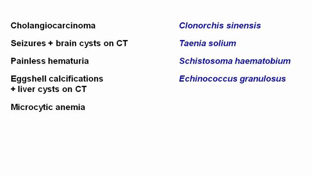 USMLE RX - 7.Микробиология - 5.Паразитология - 1.Эффекты от различных паразитов (Что какой вызывает)