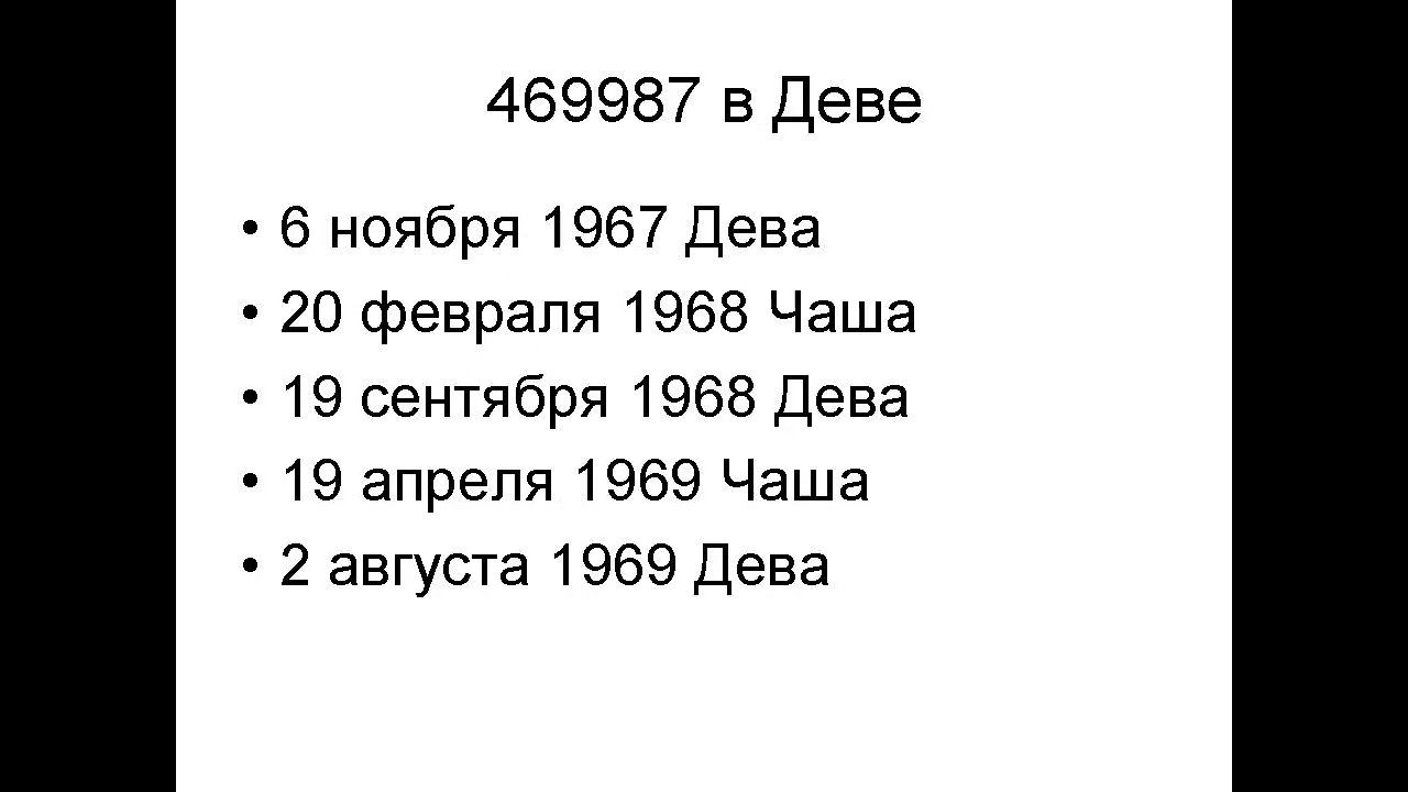 Календарь планеты 469987