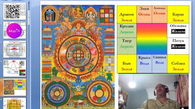 Андрей Тороев. 5 первоэлементов 3