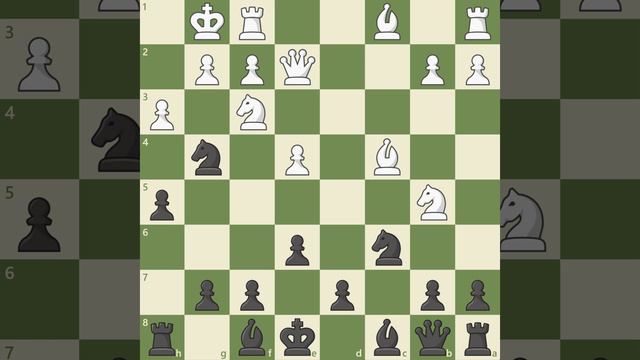 Как создавать слабости