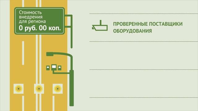 Сбербанк. Эффективный город