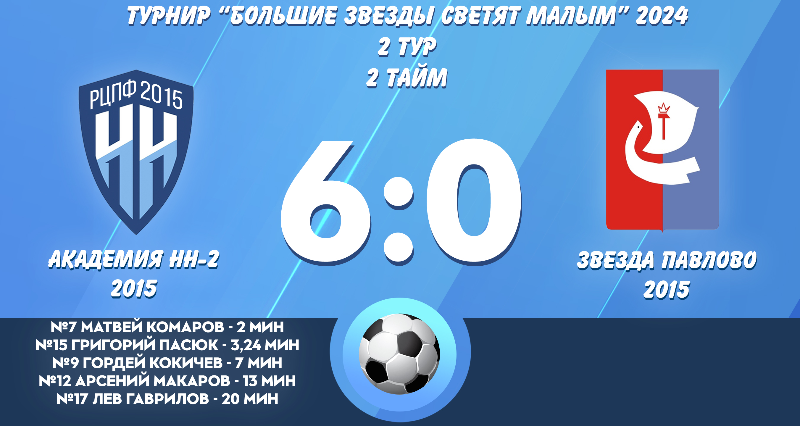 Академия НН-2 - Звезда Павлово 2 тайм