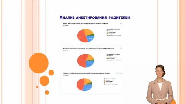 Самообслед Никольская СОШ