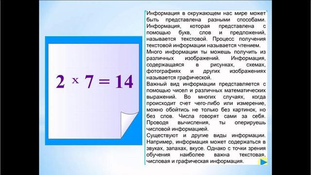 Компьютерная грамотность подготовительная группа Видео-урок 16 на тему Виды информации