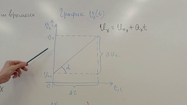 Лабораторная работа 1.3 Зависимость скорости от времени.mp4