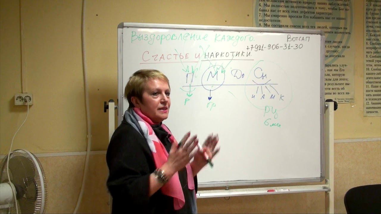 Есть ли счастье в зависимости/созависимости?