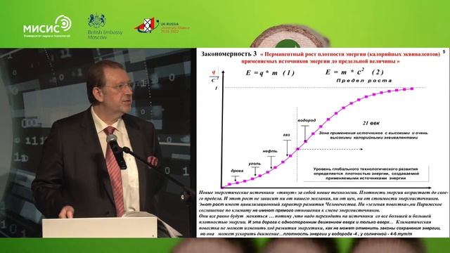 Умная энергетика в контексте устойчивого развития (Плакиткин Ю.А.)