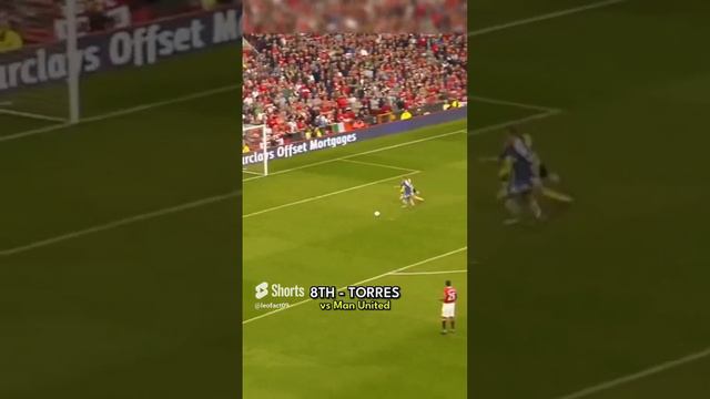 😱Топ-10 худших промахов в футболе (Часть 1)