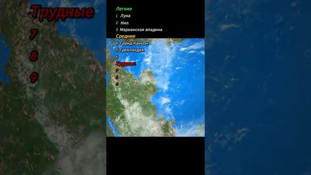 Вопросы и ответы