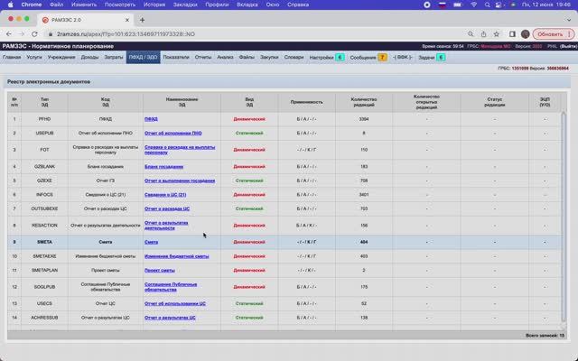 РАМЗЭС 2.0: Соглашения, допсоглашения, приложения