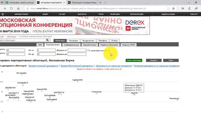 Анализ облигаций, сравнение, параметры. Лучшие сайты и сервисы.mp4