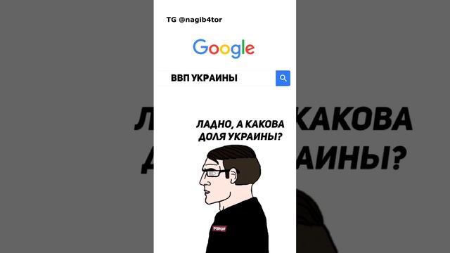 #Shorts | Доли в мировом ВВП