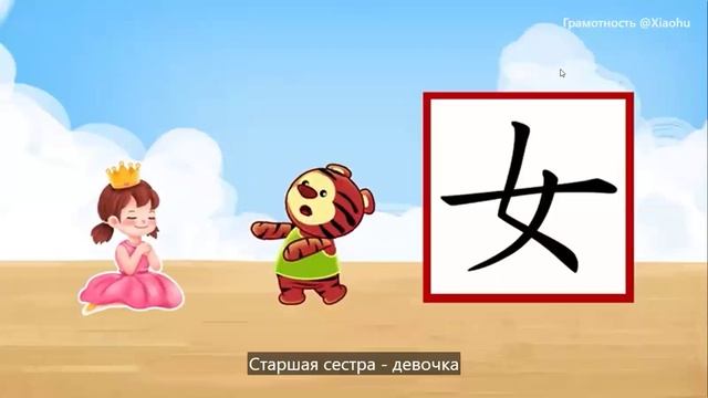 Изучать учить Китайский язык с нуля. Мульт тигруля иероглифы сила в поле.